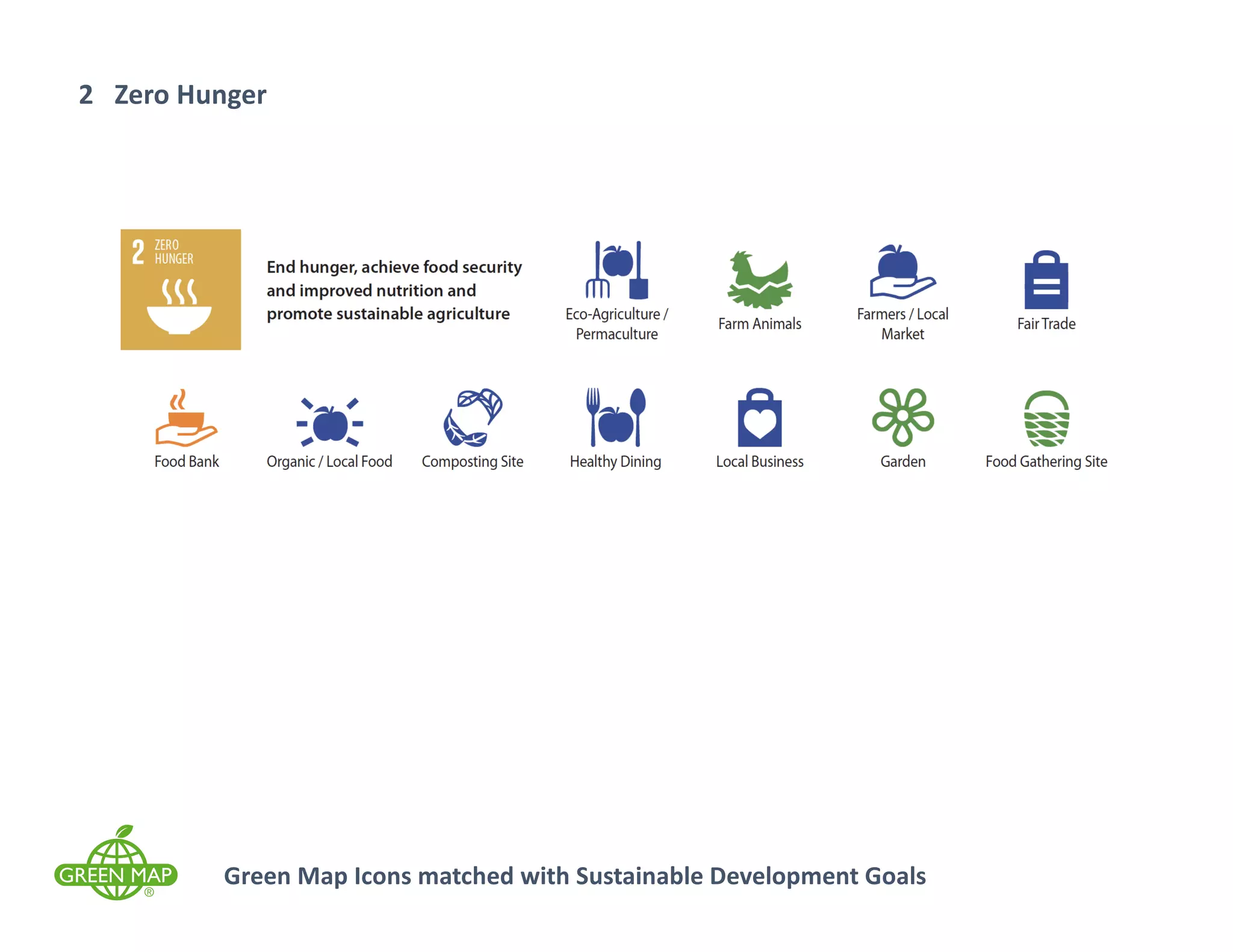 SDGs and Green Map Icons v2 1-18 | PDF
