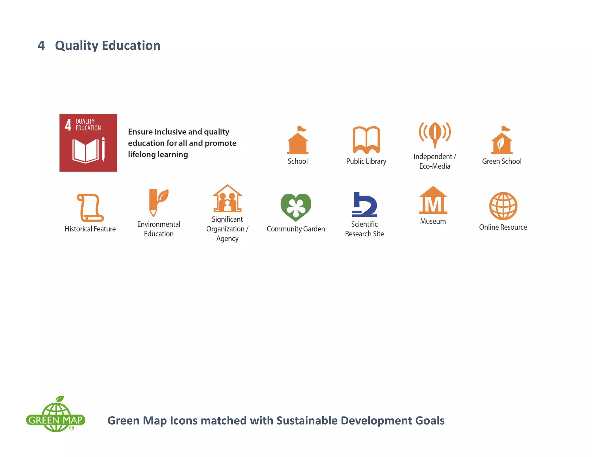 SDGs and Green Map Icons v2 1-18 | PDF
