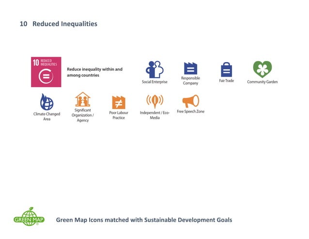 SDGs and Green Map Icons v2 1-18 | PDF | Science