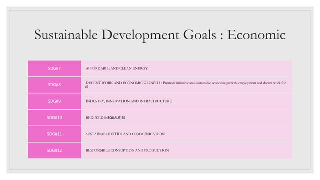 Sustainable Development Goals | PPTX