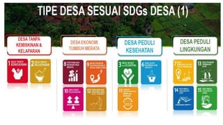 SDGs Desa.pptx