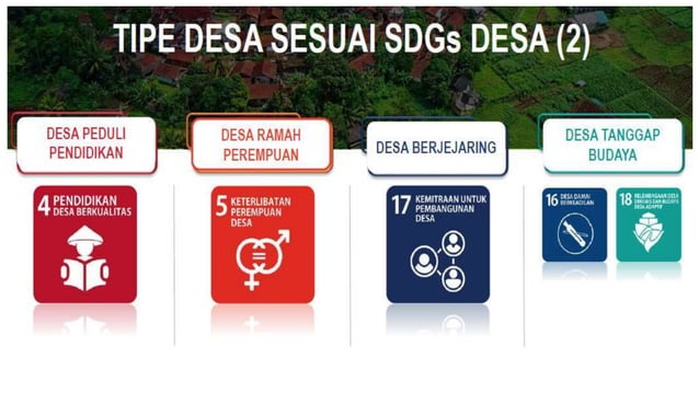 SDGs Desa.pptx