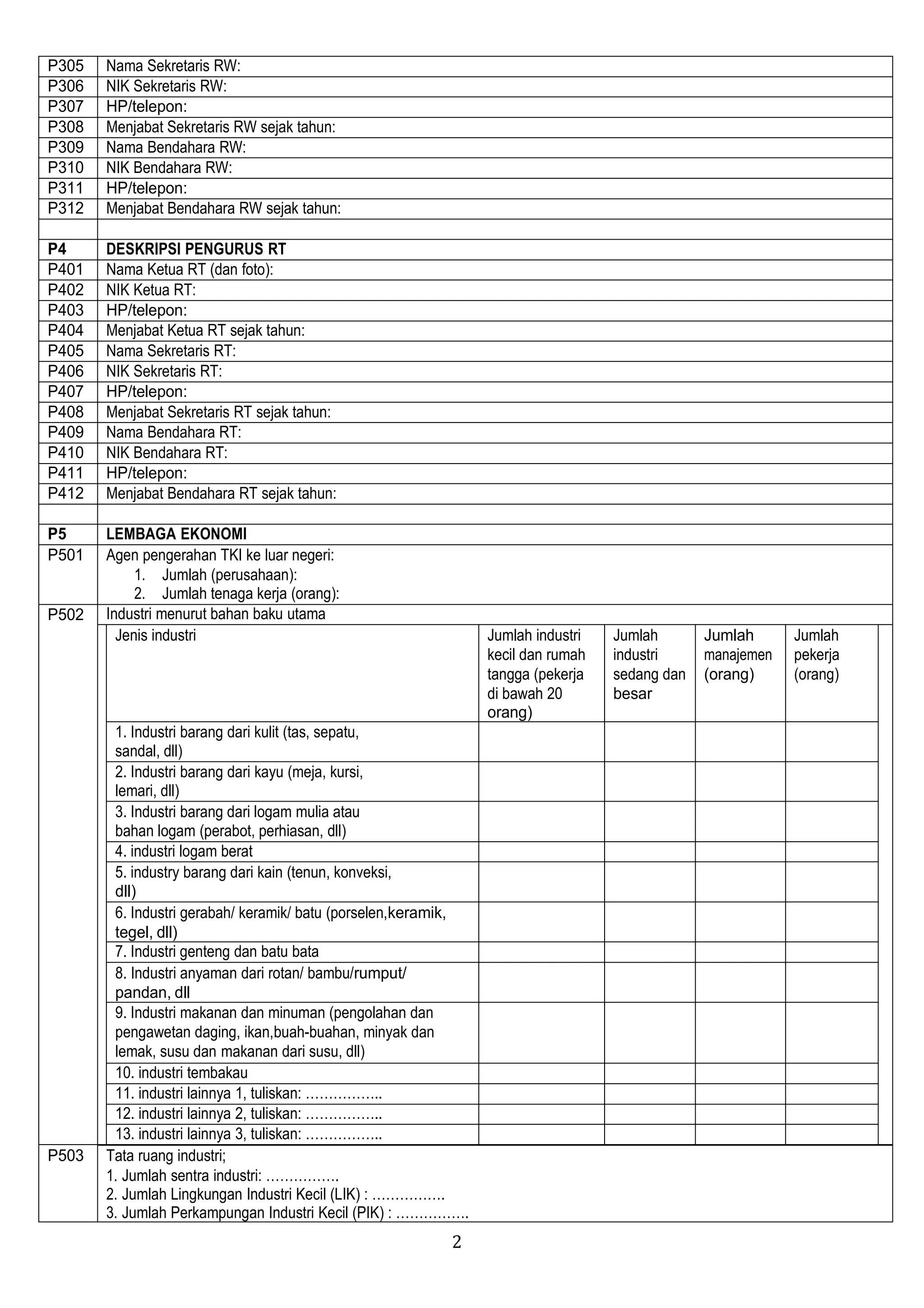 Sd gs desa 2021 | PDF