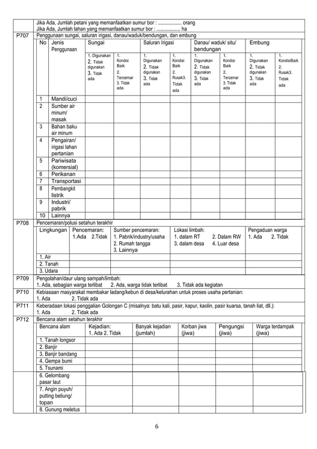 Sd gs desa 2021 | PDF