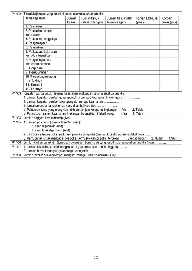Sd gs desa 2021 | PDF