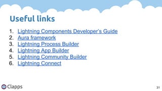 September SDG - Lightning | PPT