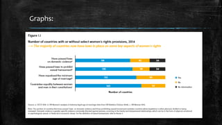 Sdgs goal 10 REDUCE INEQUALITIES | PPTX