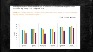 Sdgs goal 10 REDUCE INEQUALITIES | PPTX