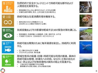 Introduction of SDGs and Local practice in Japan (Japanese) | PDF
