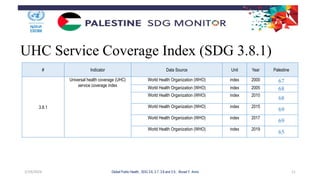 SDGs _ Sustainable Development Goalsd.pptx