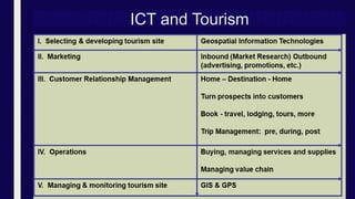 SDG though ICT in Tourism.ppt