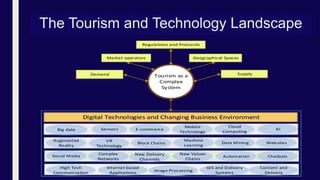 SDG though ICT in Tourism.ppt