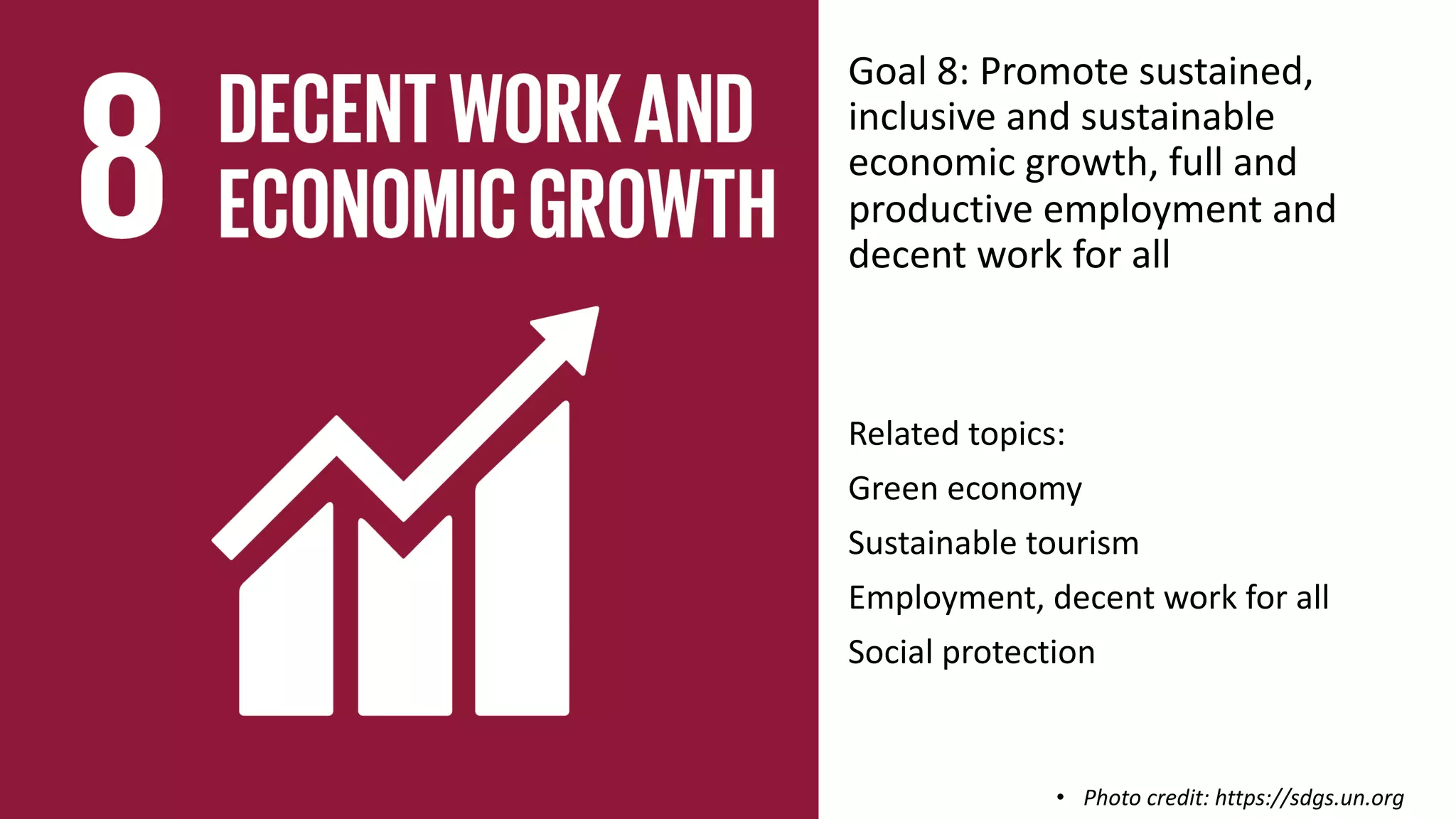 SDG United Nations.pdf