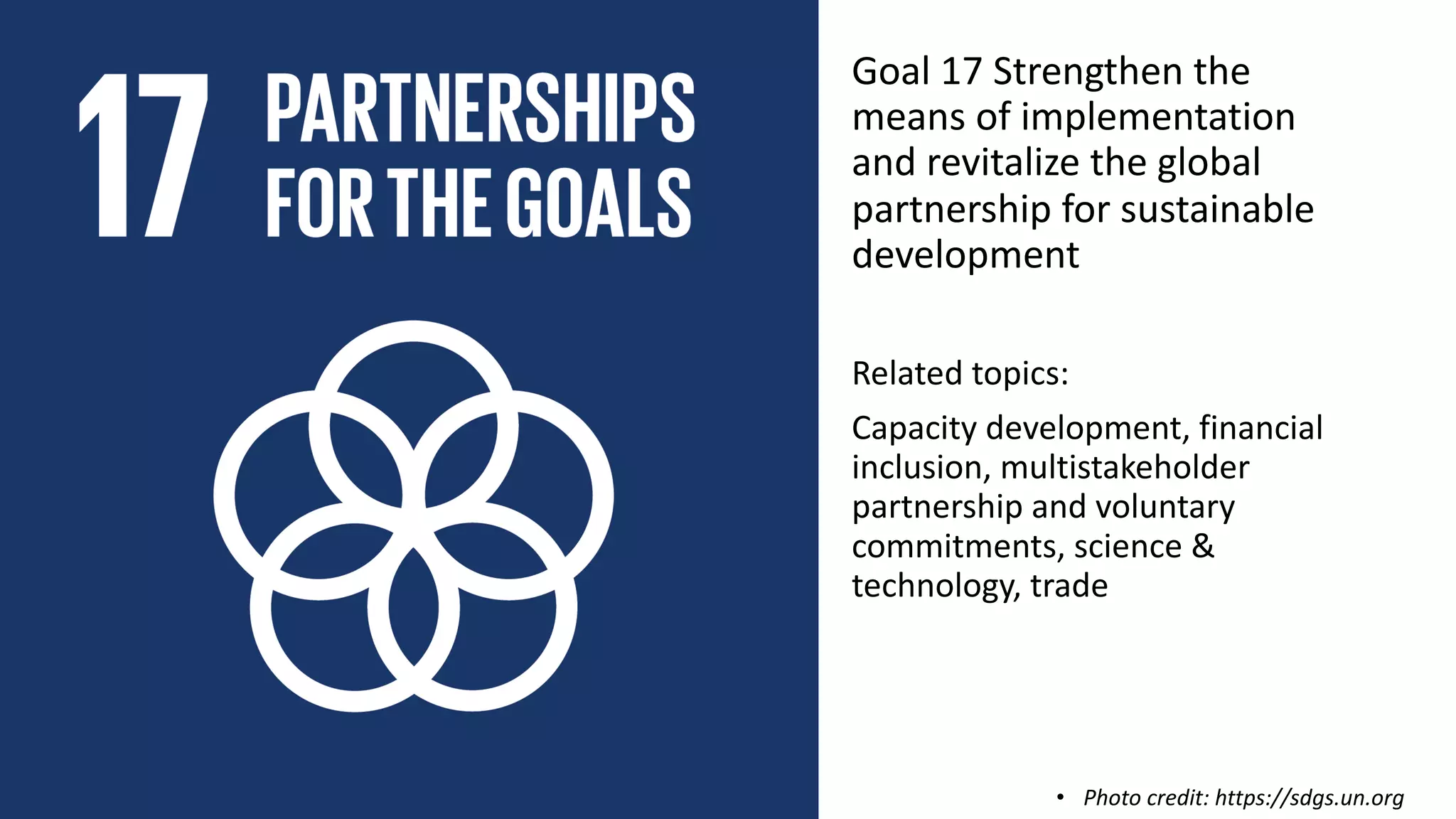 SDG United Nations.pdf