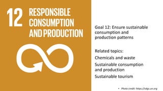 SDG United Nations.pdf