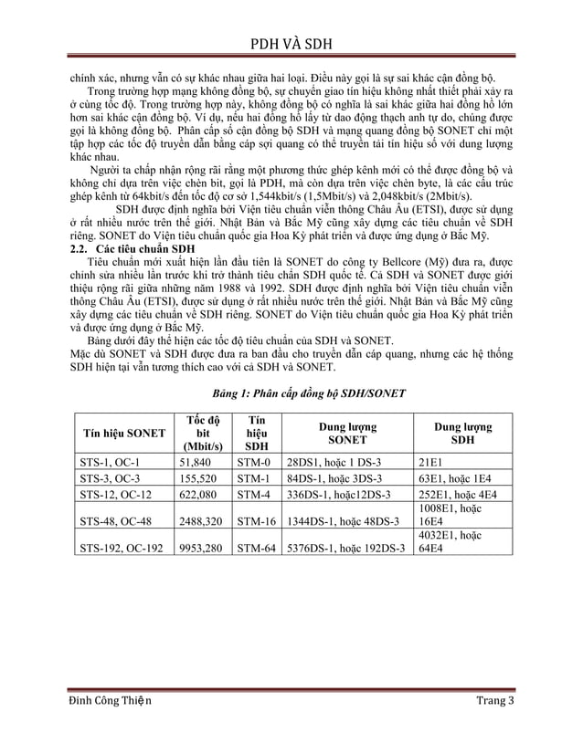 He thong truyen dan PDH va SDH | DOCX