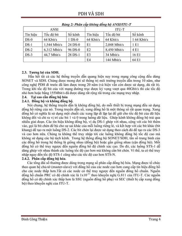 He thong truyen dan PDH va SDH | DOCX