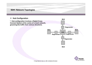 Sdh | PDF