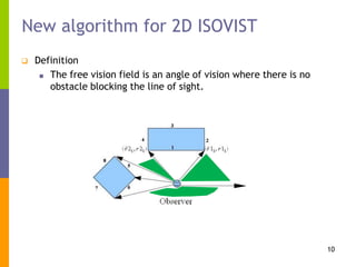 3D Isovist New algorithm | PPT