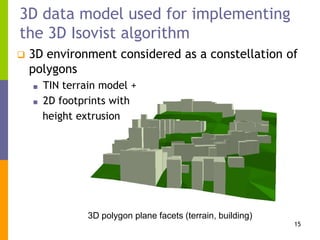 3D Isovist New algorithm | PPT