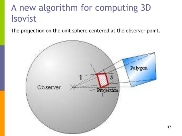 3d Isovist New Algorithm Pptx 3 D Graphics Computer Software And Applications