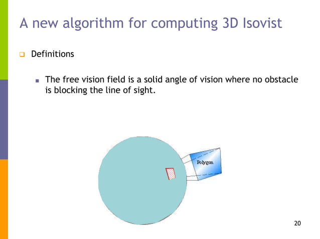 3d Isovist New Algorithm Pptx 3 D Graphics Computer Software And Applications