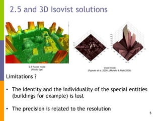 3D Isovist New algorithm | PPT