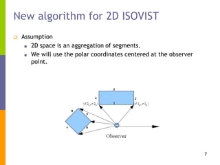 3D Isovist New algorithm | PPT