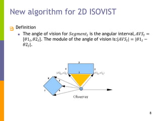 3D Isovist New algorithm | PPT