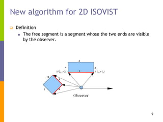 3D Isovist New algorithm | PPTX