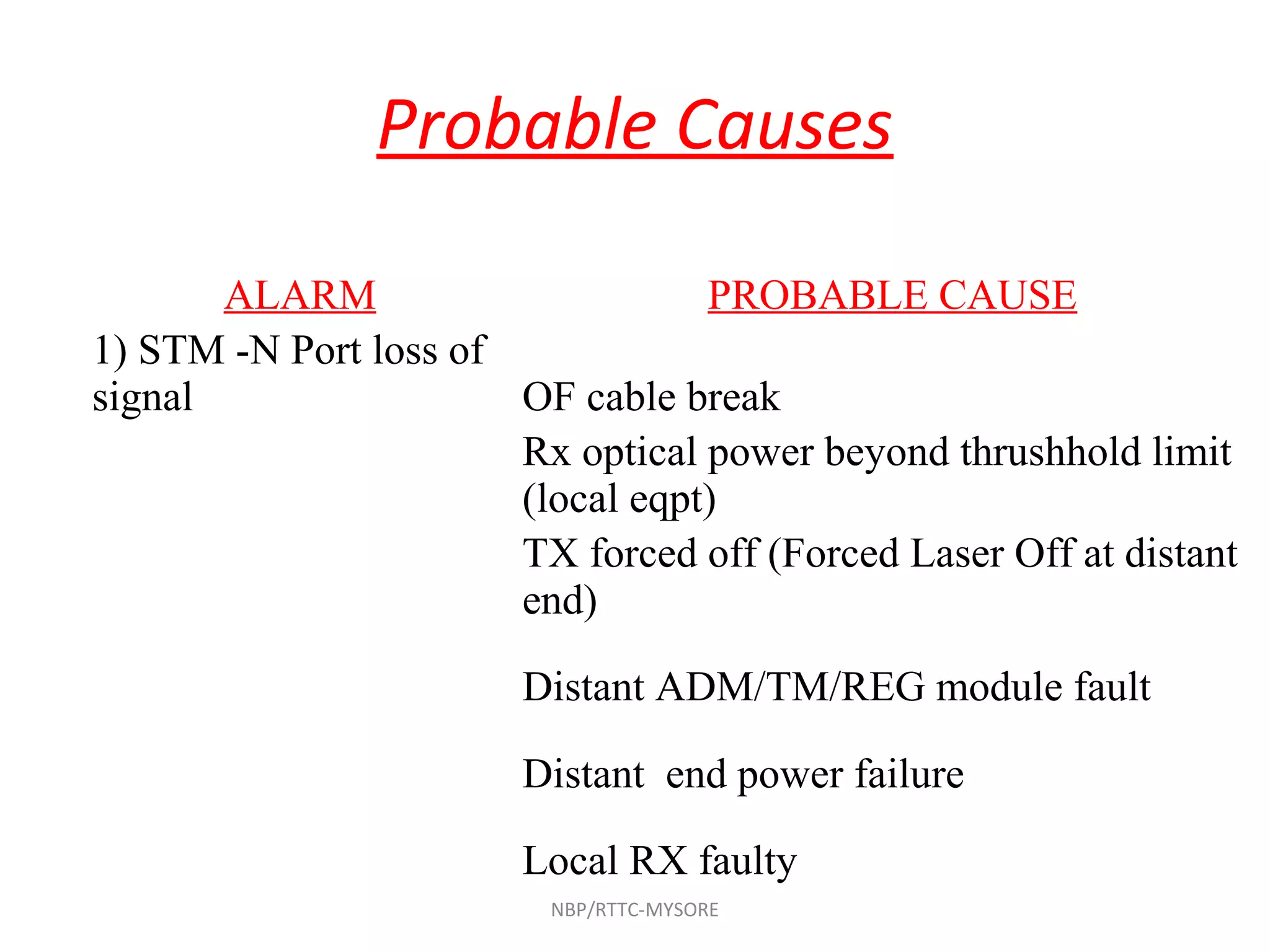 SDH ALARMS | PPT