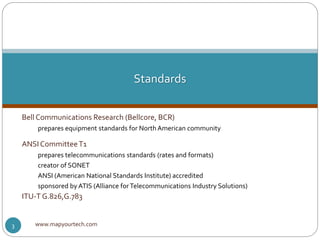 Sdh alarms performance & monitoring | PPTX