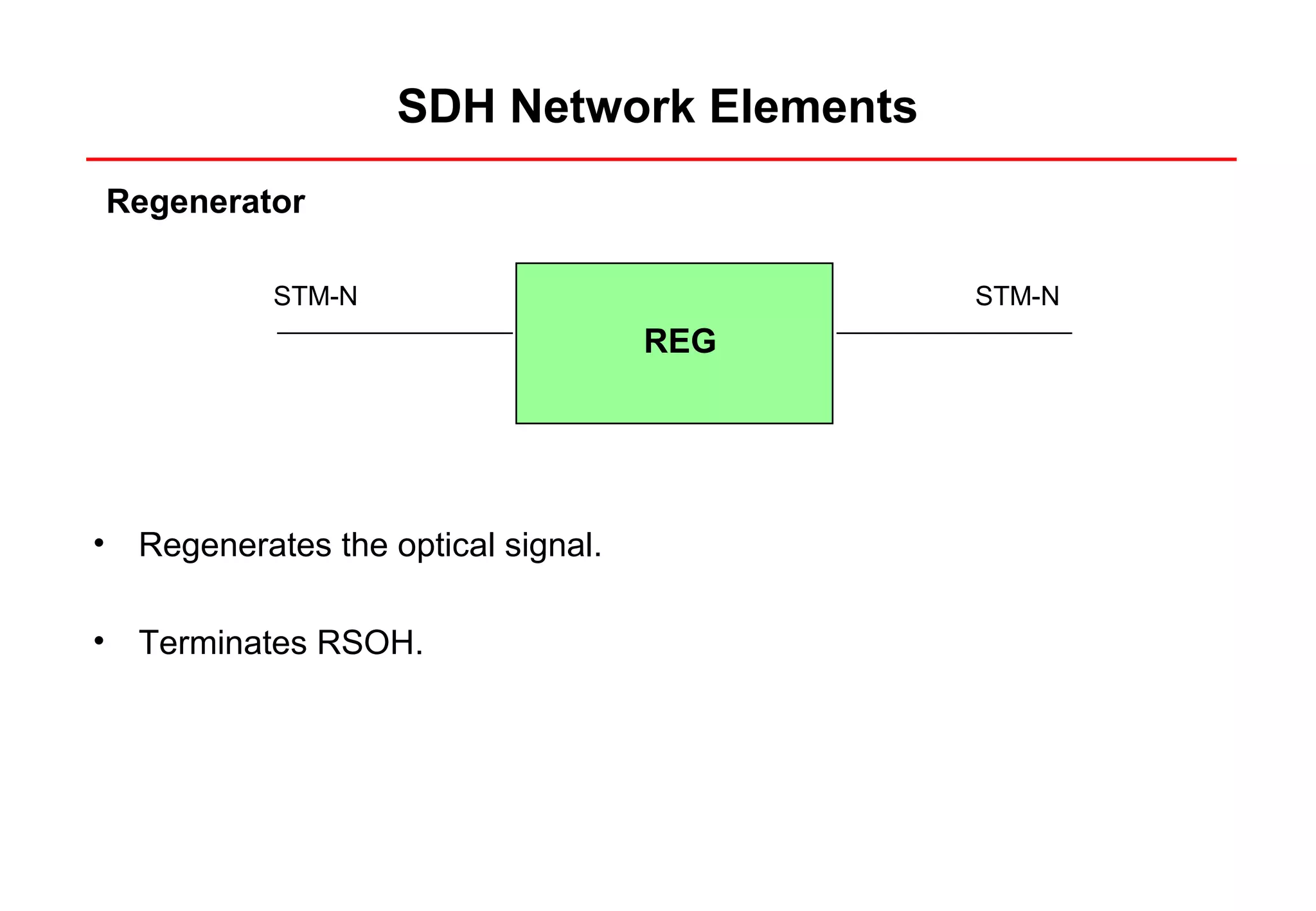 SDH and TDM telecom | PPT