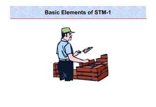 SDH and TDM telecom | PPT
