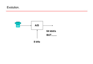 SDH and TDM telecom | PPT