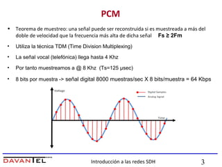SDH - Principios básicos | PPT