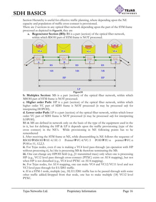 Sdh basics hand_outs_of_sdh_basics | PDF