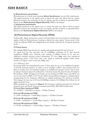 Sdh basics hand_outs_of_sdh_basics | PDF