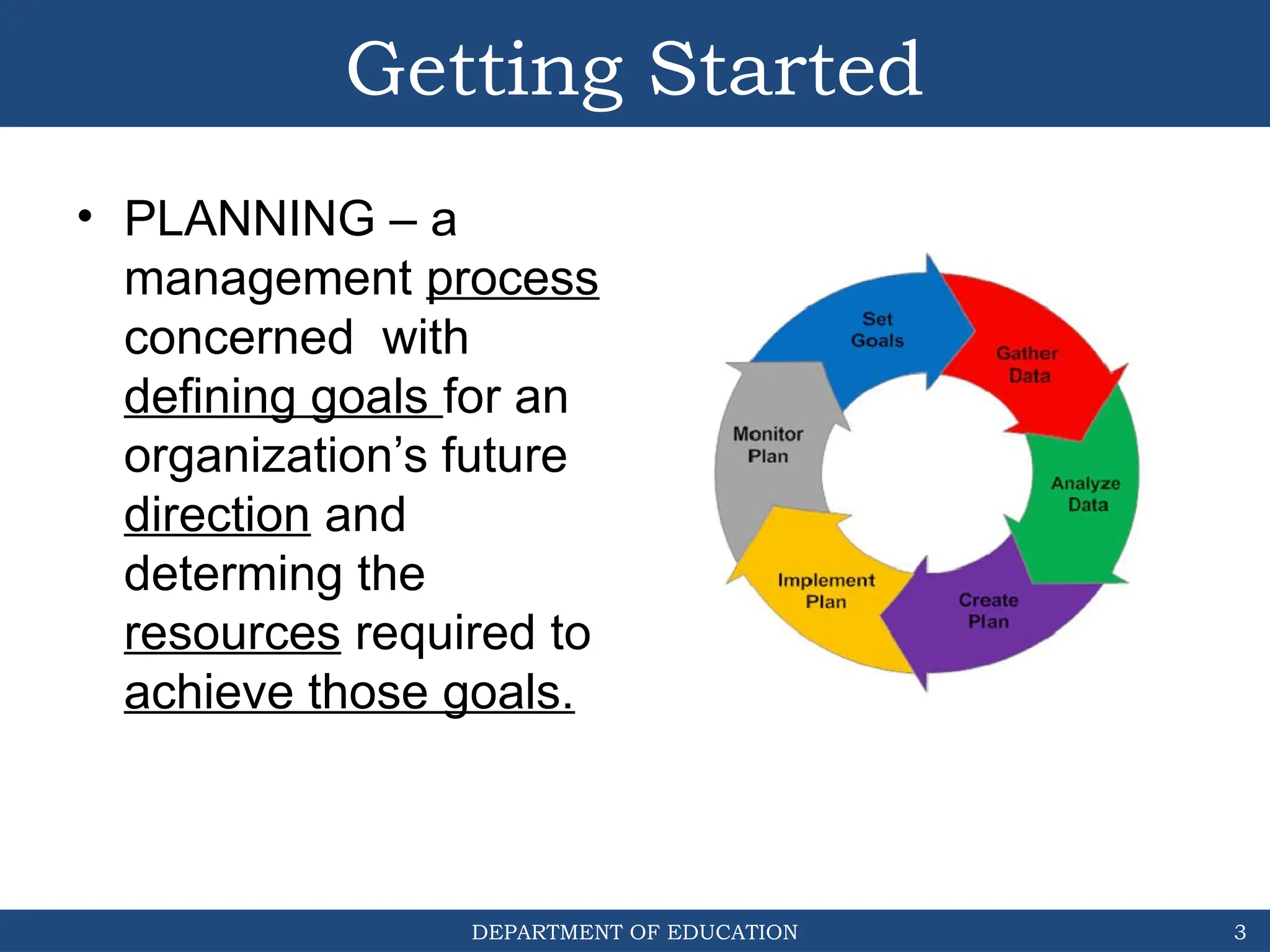 SDHCP_Reorientation on planning and implementation.ppt