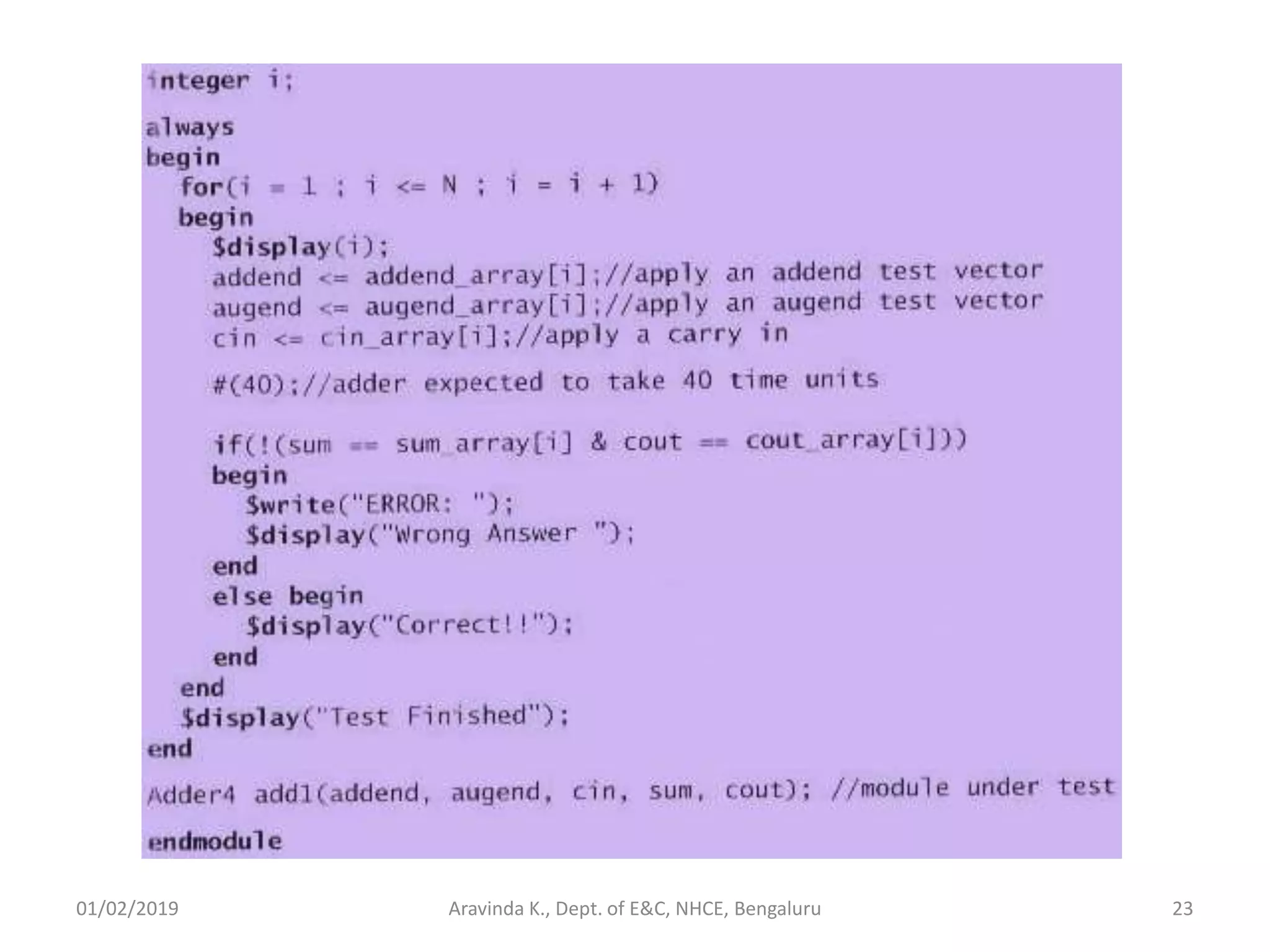 System Design Using Hdl Module 2 Ppt
