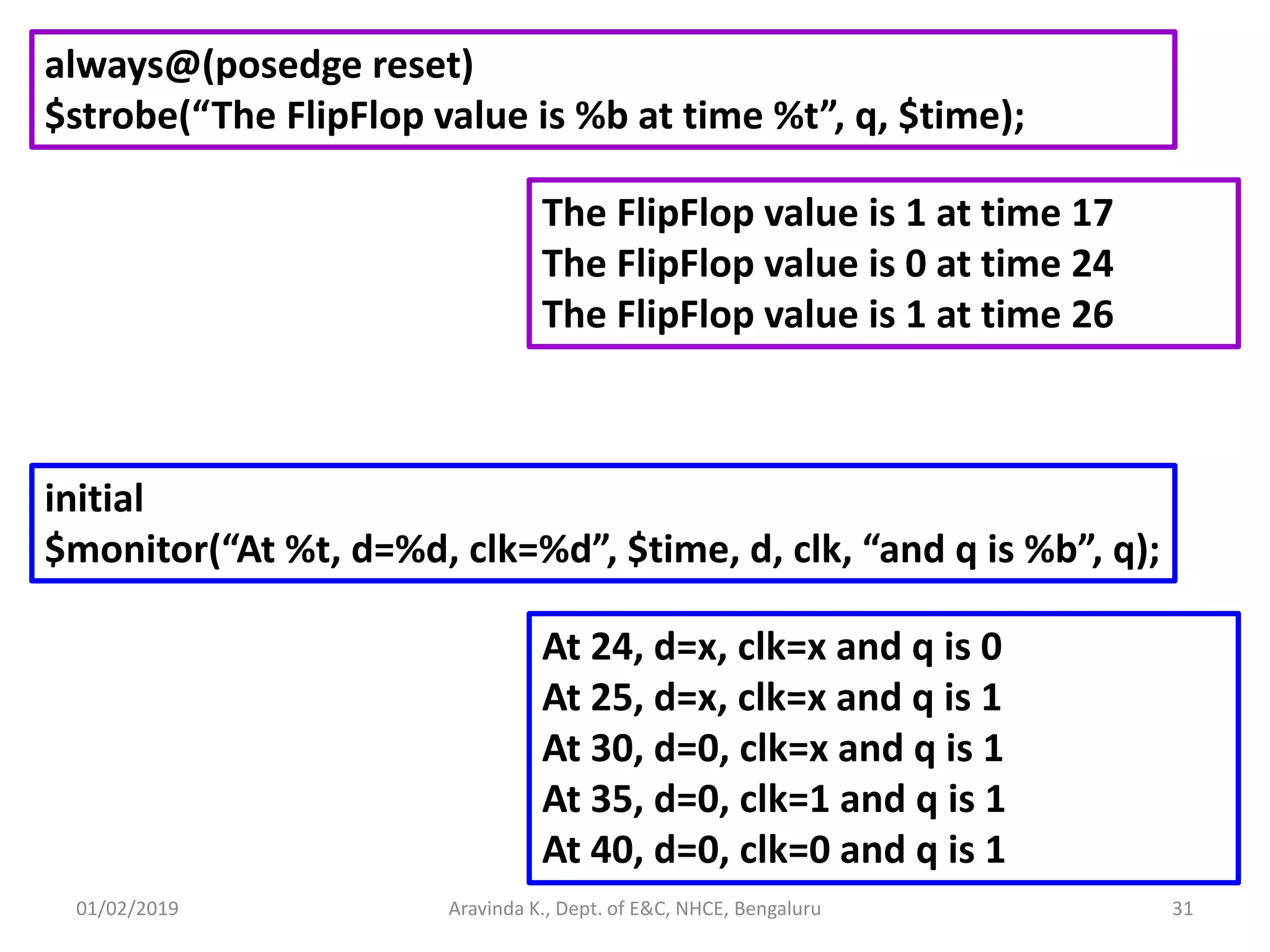 System Design Using Hdl Module 2 Ppt 1353