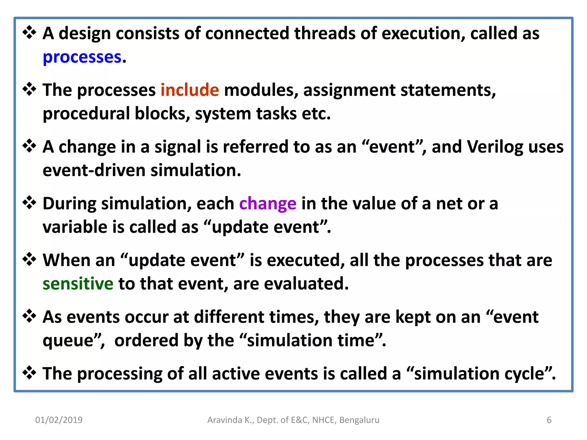 System Design Using Hdl Module 2 Ppt