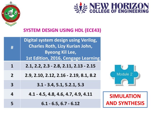 System Design Using Hdl Module 2 Ppt