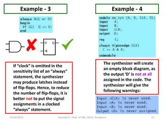 System design using HDL - Module 2 | PPT