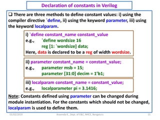 System design using HDL - Module 2 | PPT