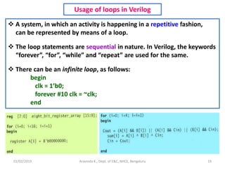 System design using HDL - Module 2 | PPT