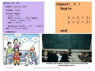 System design using HDL - Module 2 | PPT