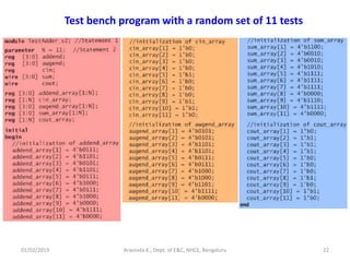 System design using HDL - Module 2 | PPT