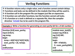 System design using HDL - Module 2 | PPT