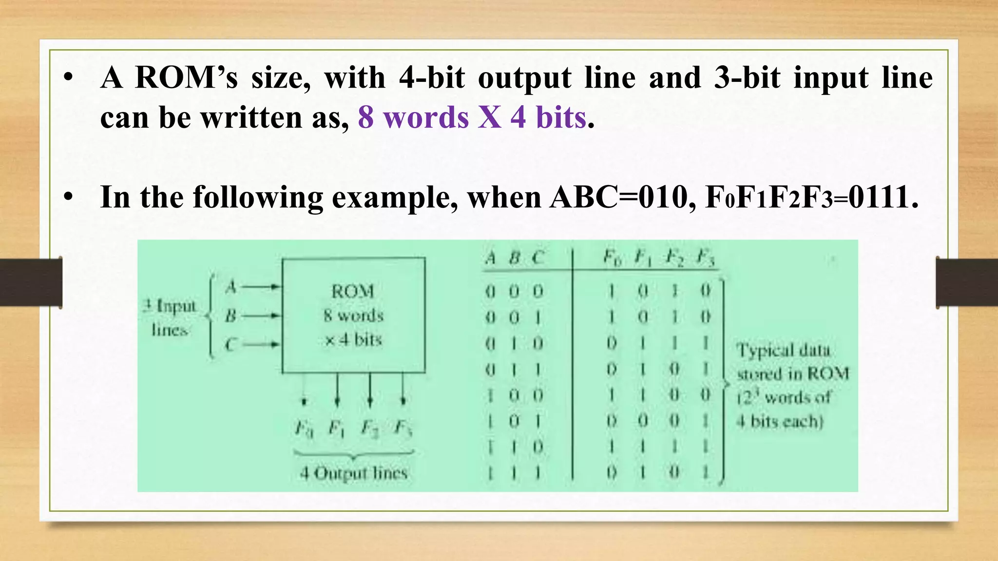 System Design Using Hdl Module 3 Ppt